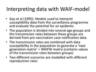 Working Life of Infectious Disease Models - Dr Erika Mansnerus | PPTX