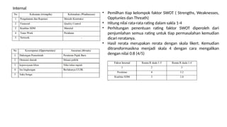 Matriks IFE (Internal Factor Evaluation) | PPTX