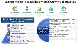 logistics industry development power point ppt.pdf