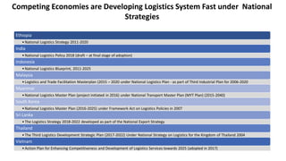 logistics industry development power point ppt.pdf