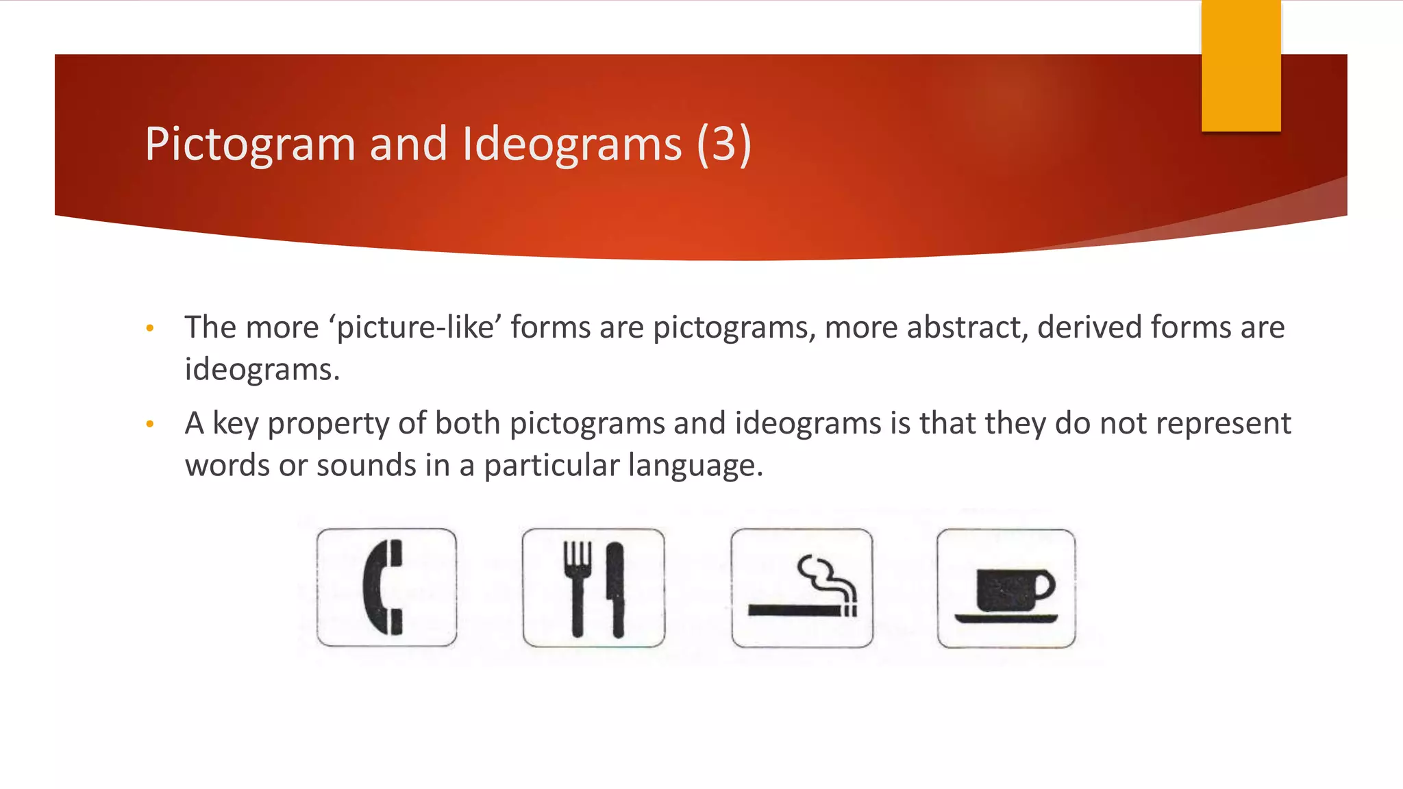 English Writing System | Orthography | PPTX
