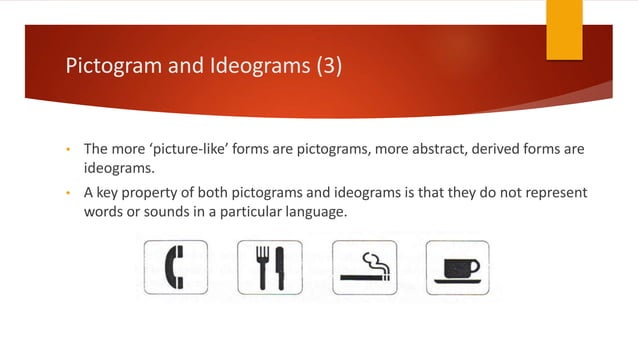English Writing System | Orthography | PPTX