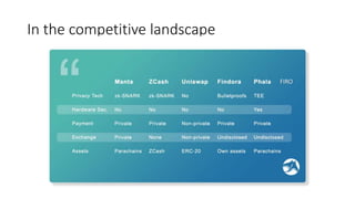 Manta presentation-th | PPT