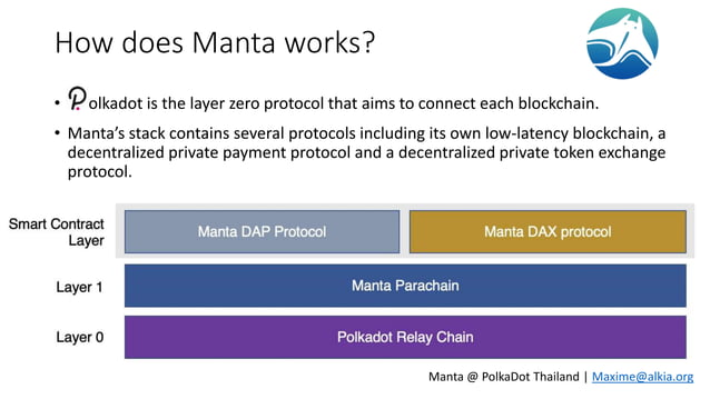Manta presentation-th | PPT