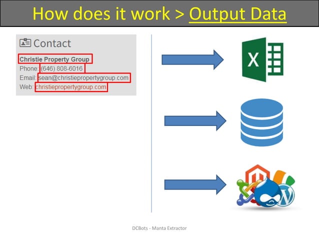Manta extractor | PPT