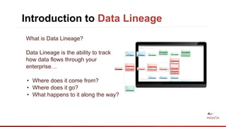 Data Lineage: Using Knowledge Graphs for Deeper Insights into Your Data ...