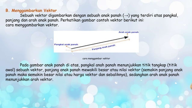 Vektor Matematika Peminatan | PPTX