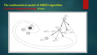 Manta Ray Optimization.pptx | Fishing Sports | Sports