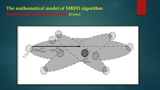 Manta Ray Optimization.pptx | Fishing Sports | Sports