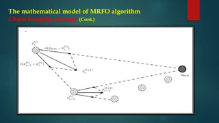 Manta Ray Optimization.pptx | Fishing Sports | Sports
