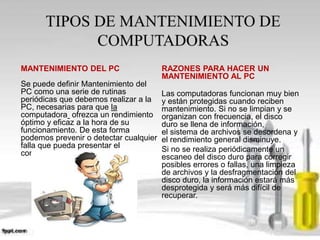 tipos de mantenimiento !! | PPTX | Computing | Technology & Computing