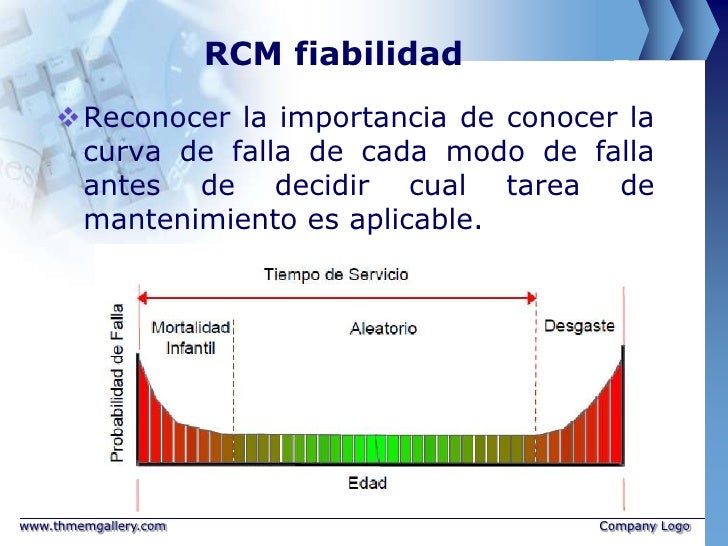 Mantenimiento industrial
