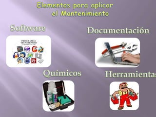 Mantenimiento por maria gaudalupe y paulina alejandra | PPTX | Technology & Computing