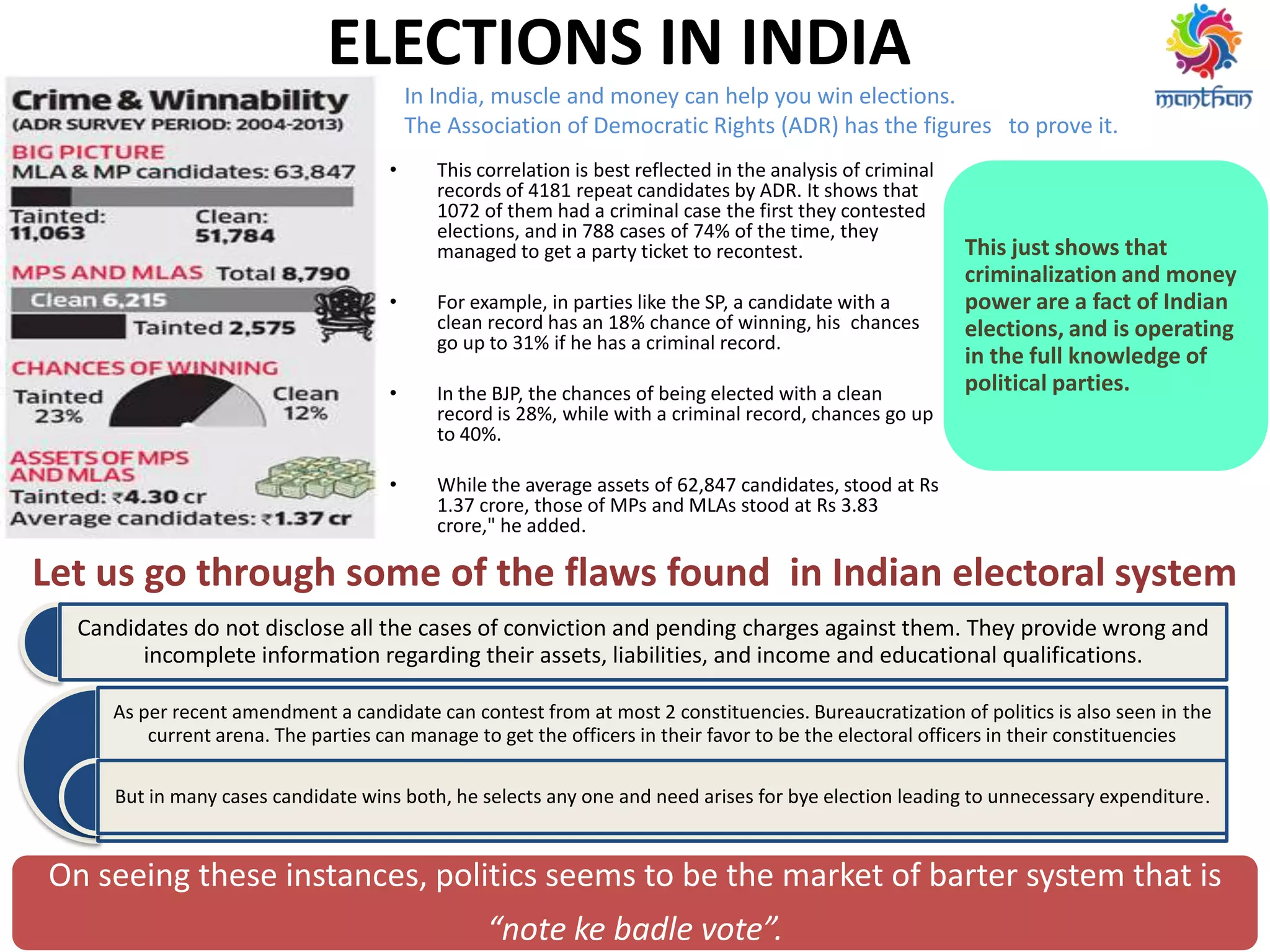 Manthan electoral reforms | PPT