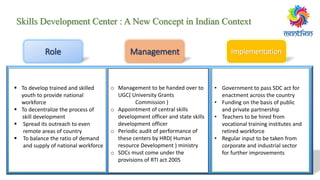 boosting skillsets | PPT