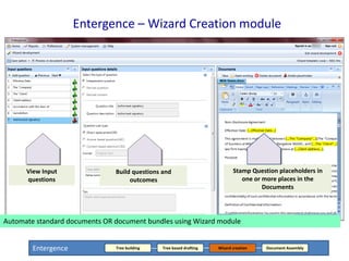 Manthan Legal's Intelligence driven Contracts Lifecycle Management ...