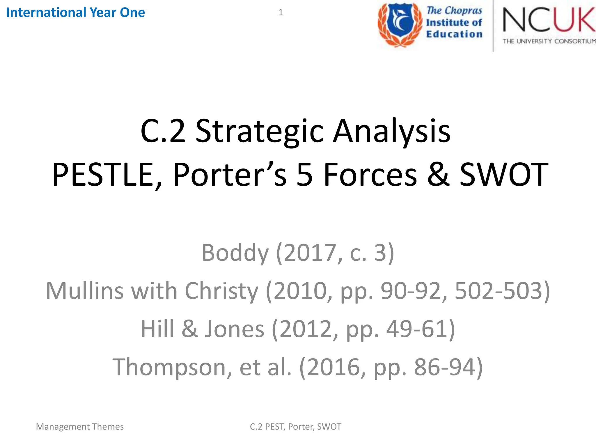 NCUK ManTh C-2 PESTEL SWOT Porter 20-21.pptx