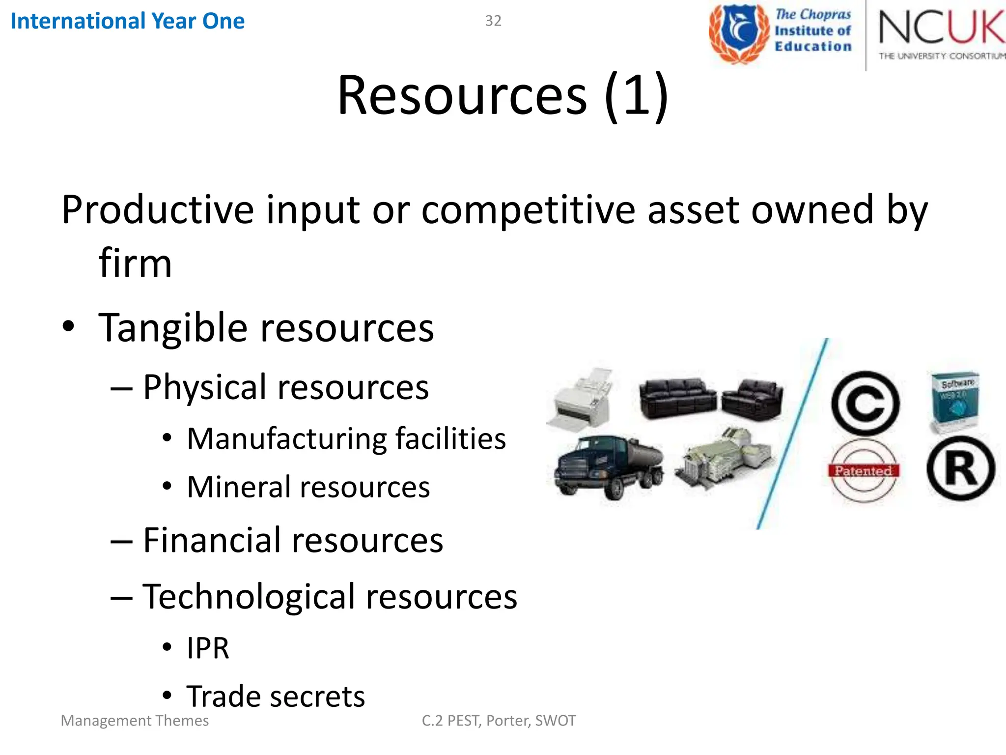NCUK ManTh C-2 PESTEL SWOT Porter 20-21.pptx