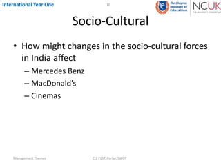 NCUK ManTh C-2 PESTEL SWOT Porter 20-21.pptx
