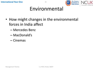 NCUK ManTh C-2 PESTEL SWOT Porter 20-21.pptx
