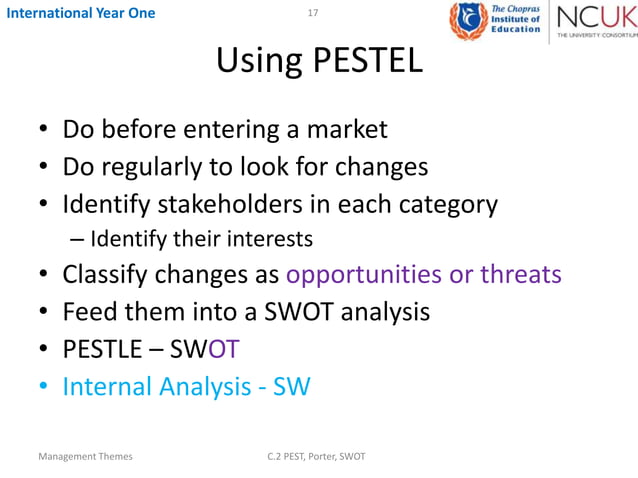 NCUK ManTh C-2 PESTEL SWOT Porter 20-21.pptx