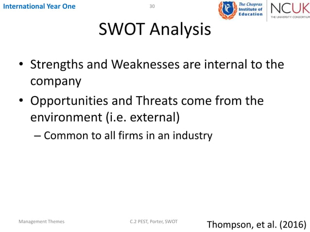 NCUK ManTh C-2 PESTEL SWOT Porter 20-21.pptx
