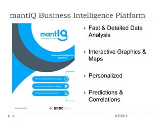 mantIQ Business Intelligence Platform | PPTX
