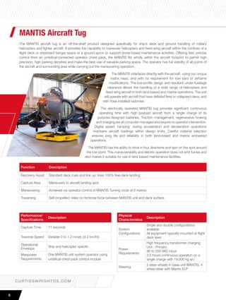 Mantis harrier tug curtiss wright-naval-handling-systems-brochure (1) | PDF