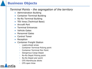 Intermodal - Containers Terminal Vision | PPT