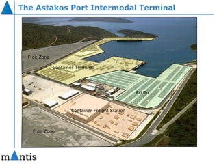 Intermodal - Containers Terminal Vision | PPT