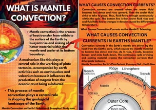 MANTLE-CONVECTION-Cr ujer6nie5ine5i e5ELL-1.pdf