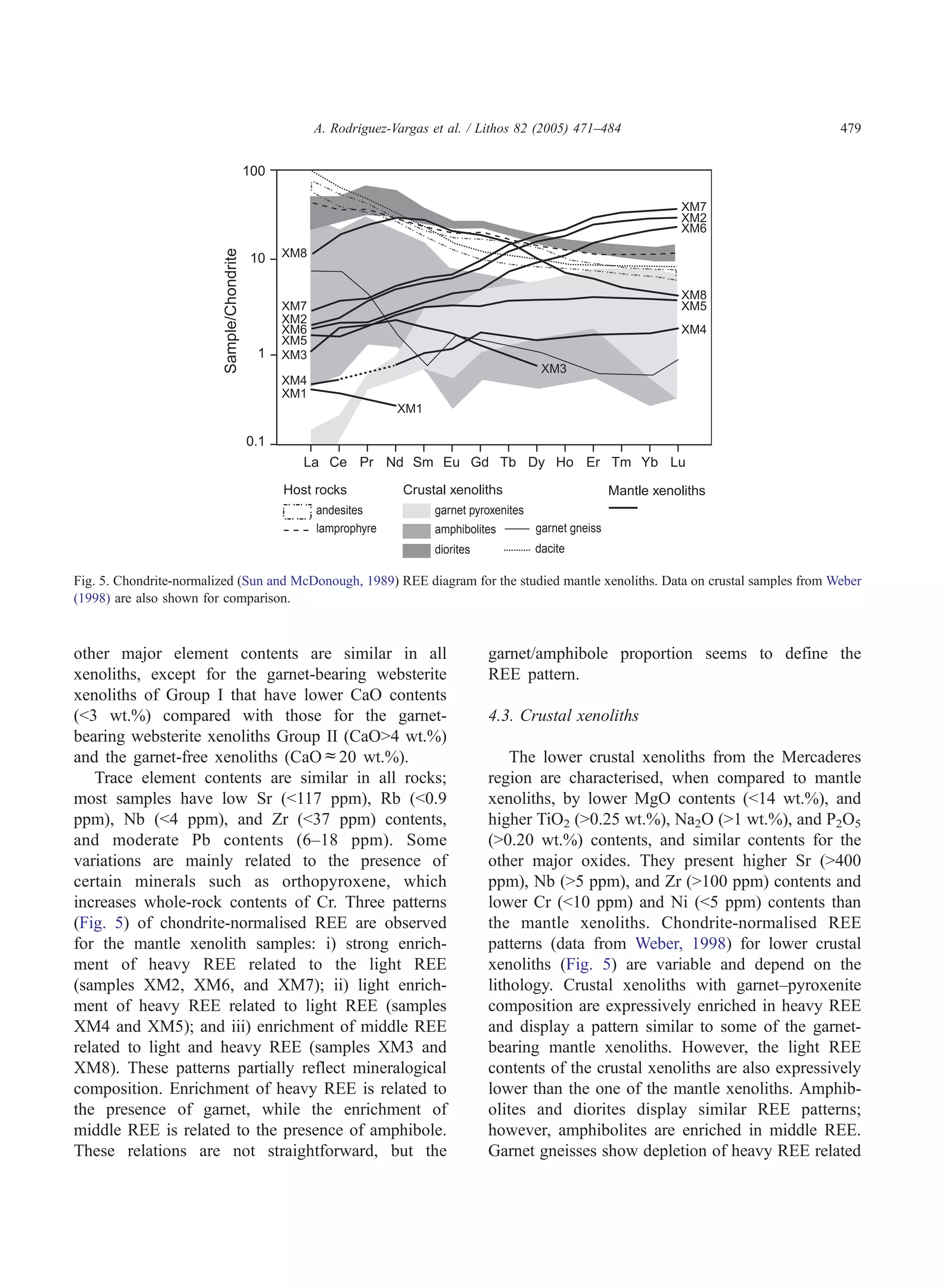 mantle diversity beneath the colombian andes.pdf
