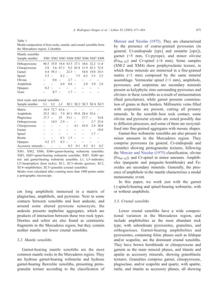 mantle diversity beneath the colombian andes.pdf
