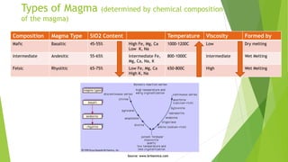 Mantle melting and Magmatic processes | PPTX