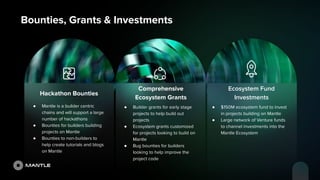 Zero to Hero: Getting Started on Mantle | PPT