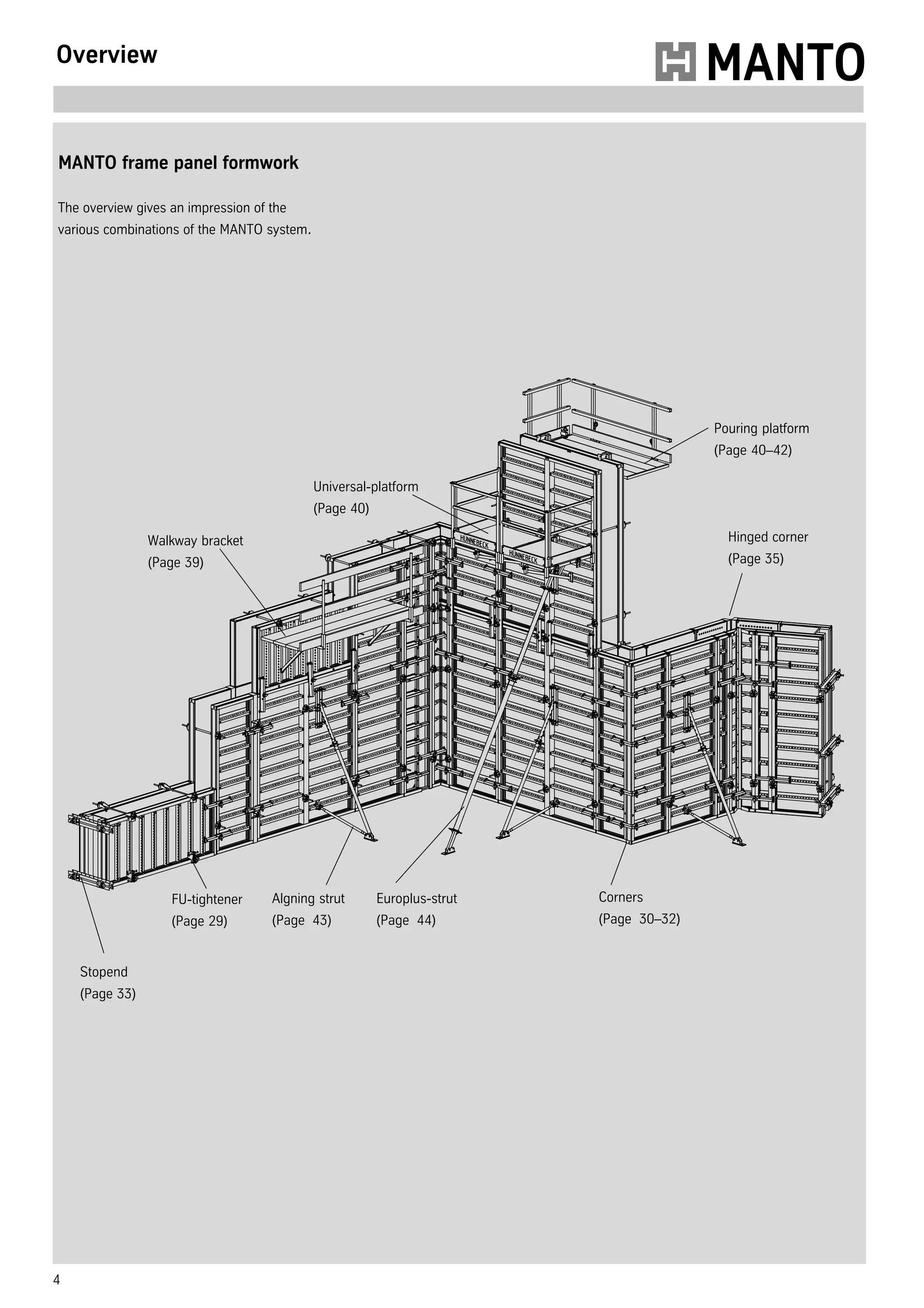 Manto large frame panel formwork | PDF
