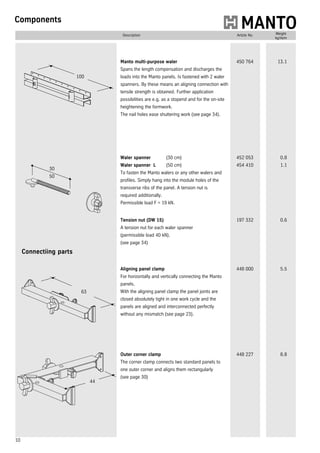 Manto large frame panel formwork | PDF