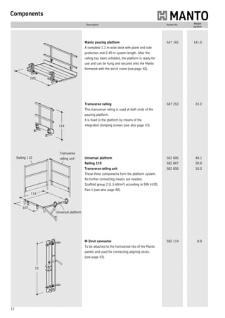 Manto large frame panel formwork | PDF