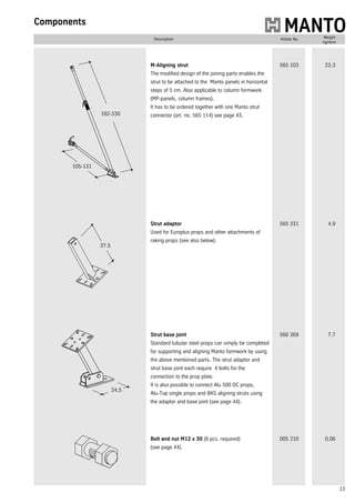Manto large frame panel formwork | PDF