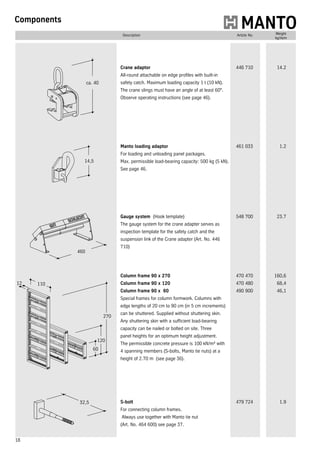 Manto large frame panel formwork | PDF