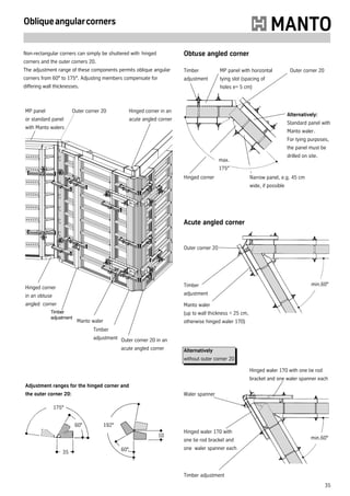 Manto large frame panel formwork | PDF