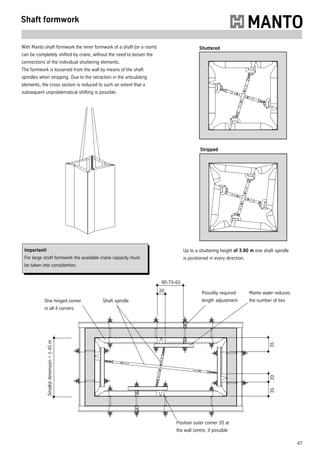 Manto large frame panel formwork | PDF
