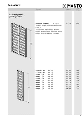 Manto large frame panel formwork | PDF
