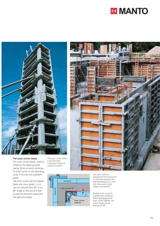 Manto Formwork | PDF