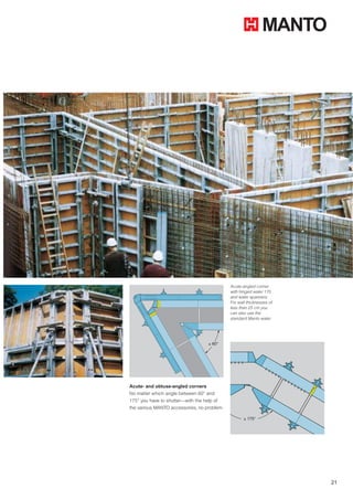Manto Formwork | PDF