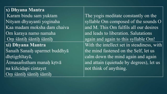 sanskrit yoga mantras chanting for yoga class | PPT