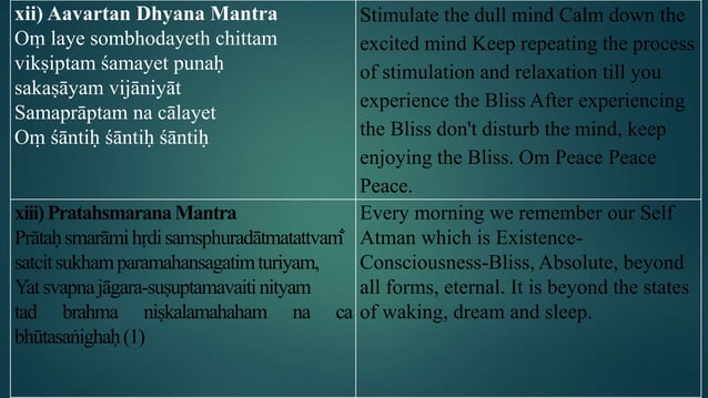 sanskrit yoga mantras chanting for yoga class | PPT