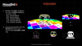 Houdini Mantra レンダリングのチューニング | PPTX