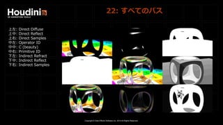 Houdini Mantra レンダリングのチューニング | PPTX