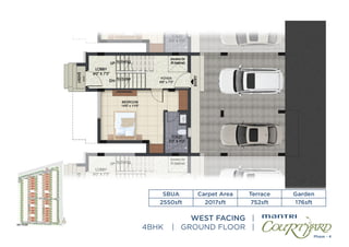 Luxury villas in Bangalore | PDF